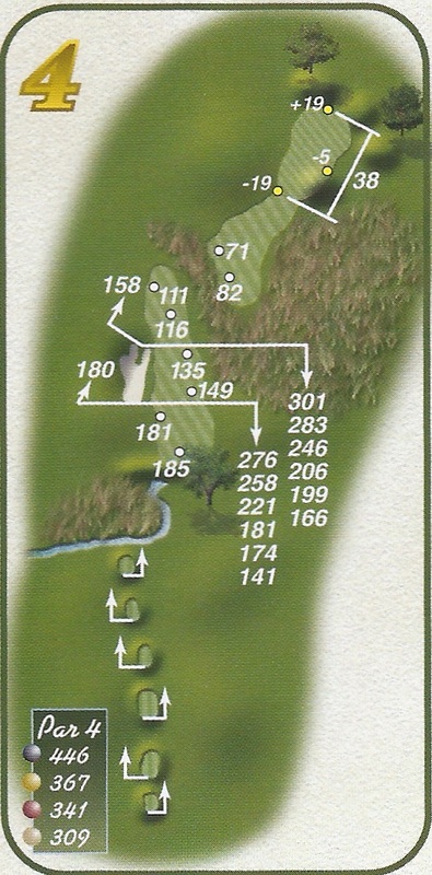 Wildhorse West - Wildhorse Golf Club at Robson Ranch